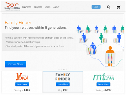 Provider Profile: Family Tree DNA - DNA Testing Choice