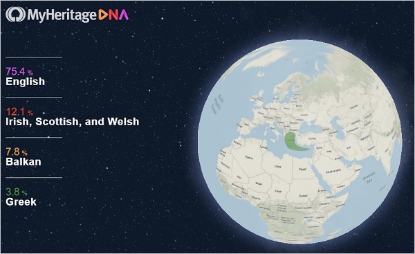 MyHeritage Reviews - DNA Testing Choice